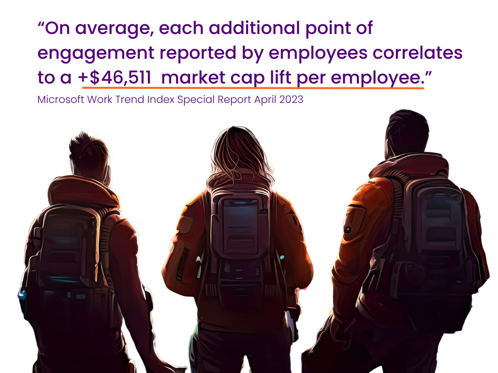 Talent Management Strategy | Lever Talent